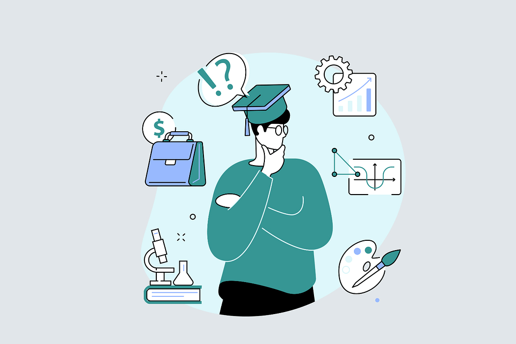 Where to take The Strong Interest Inventory >Official Strong