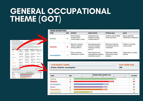 Take The Strong Interest Inventory® Test - Assessments | CAS