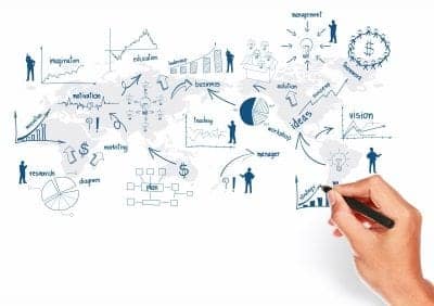 ISTP Personality Type | MBTI Types | Career Assessment Site